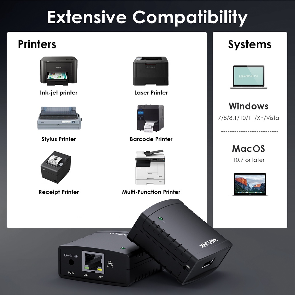 Wavlink USB 2.0 Port LPR Printer Server MFT With 10/100Mbps Ethernet ...