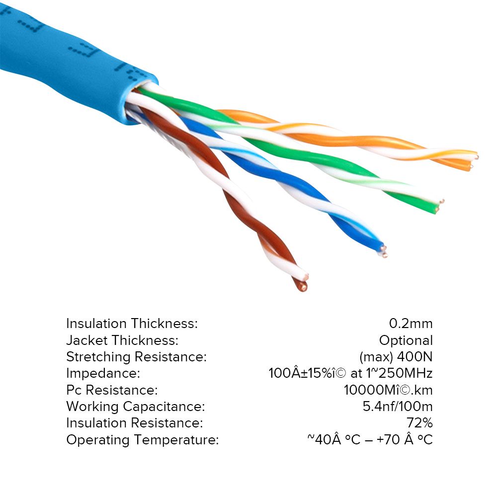 EasyPC| Ad-link 100M Cat6 UTP Cable| Lan cable for Indoor and Out ...