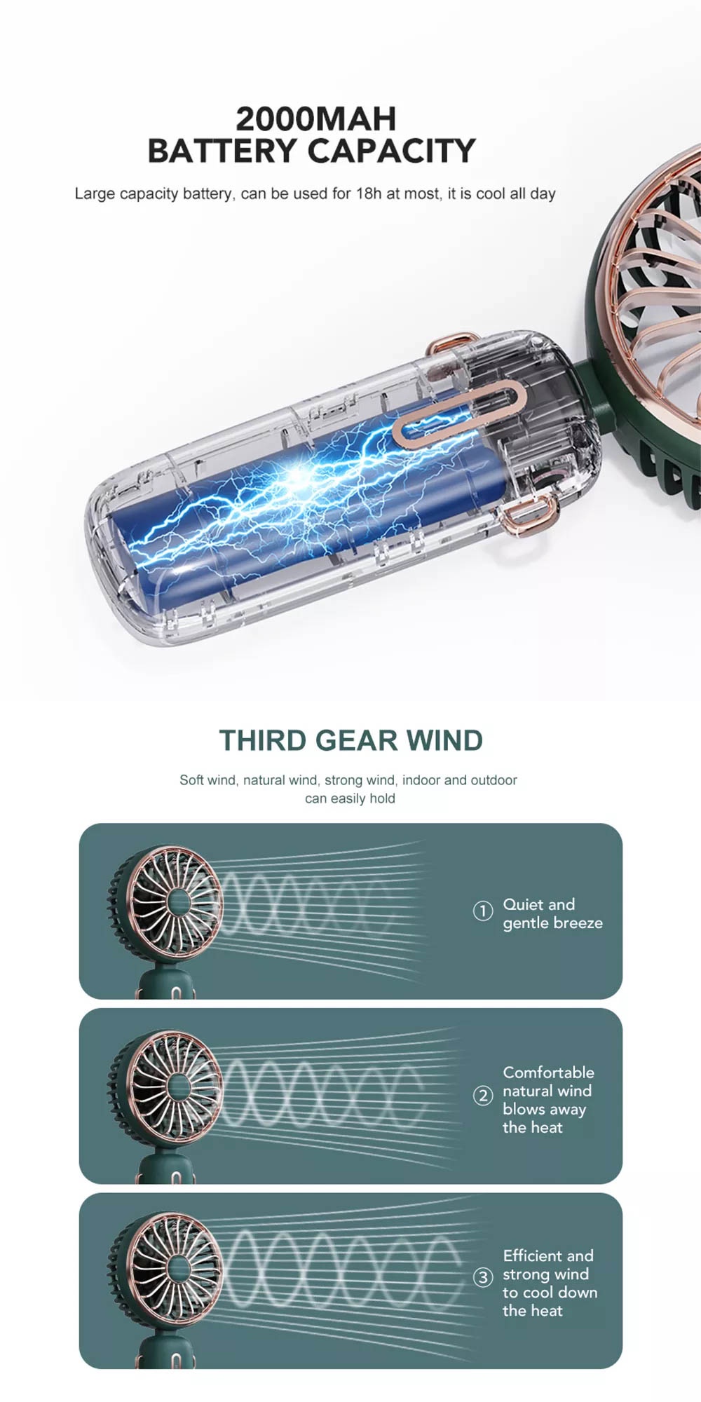 TYLEX XM28 Portable Mini Handheld Fan Rotatable Desk Fan 3 Gear ...