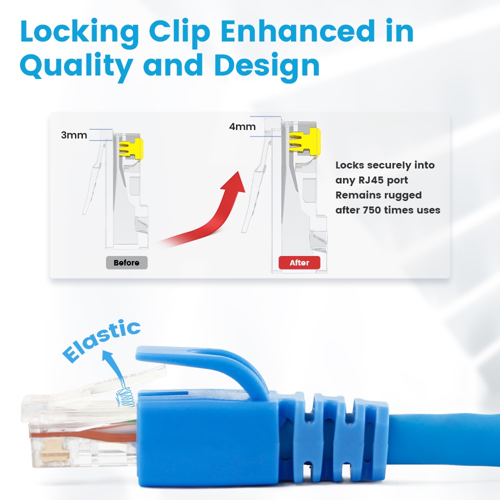 AMPCOM CAT6 CAT5E Pass Through RJ45 Modular Plug Network Connectors UTP 3μ/50μ Gold-Plated 8P8C ...