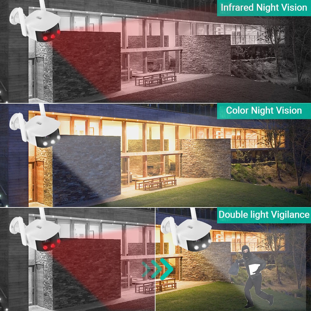 Hamrol 4K 8MP 180 ° Ultra-Wide Angle Dual-Lens Outdoor WIFI Camera Two ...