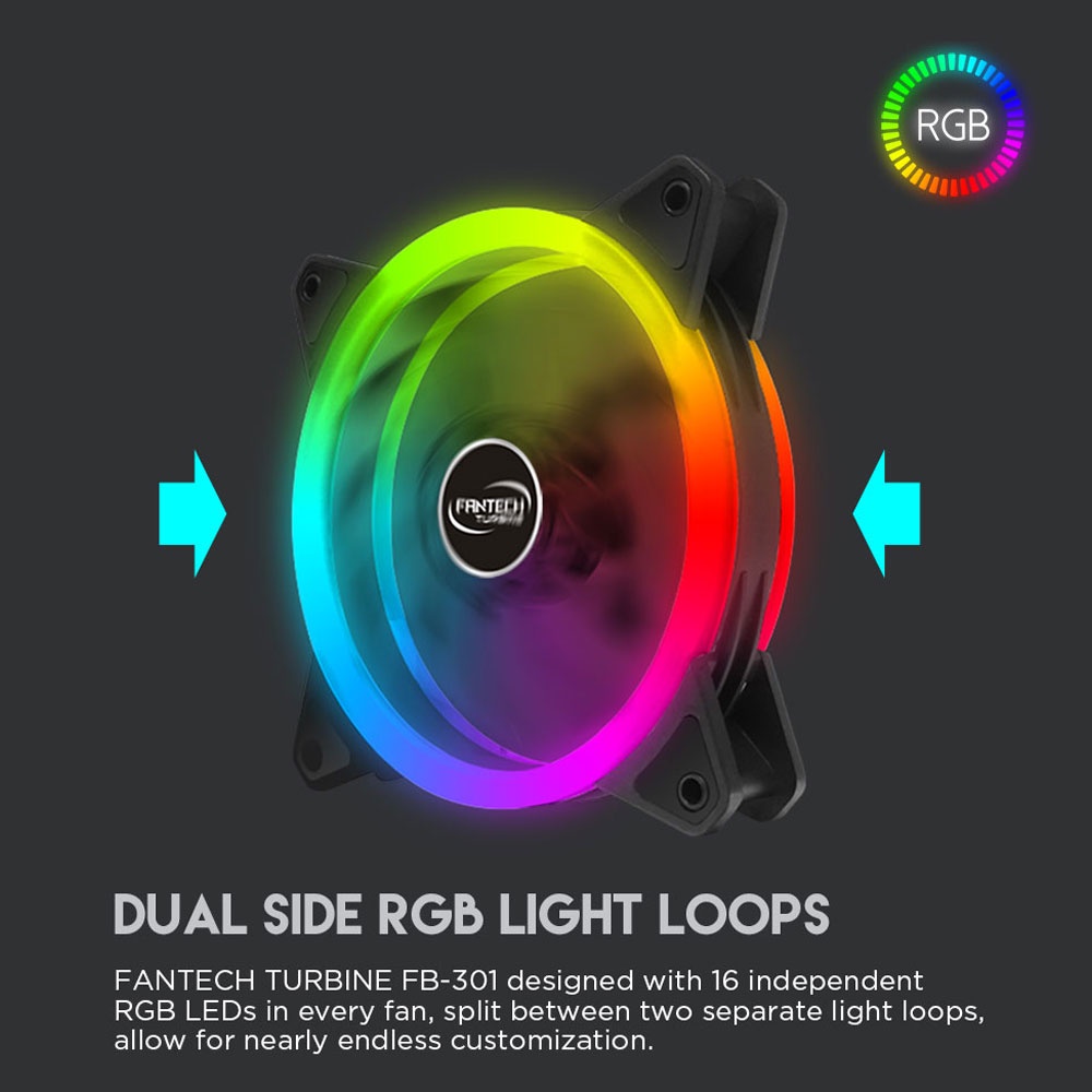 EasyPC | Fantech FB-301 Turbine 3 in 1 RGB 120mm Chassis Fan | Shopee ...