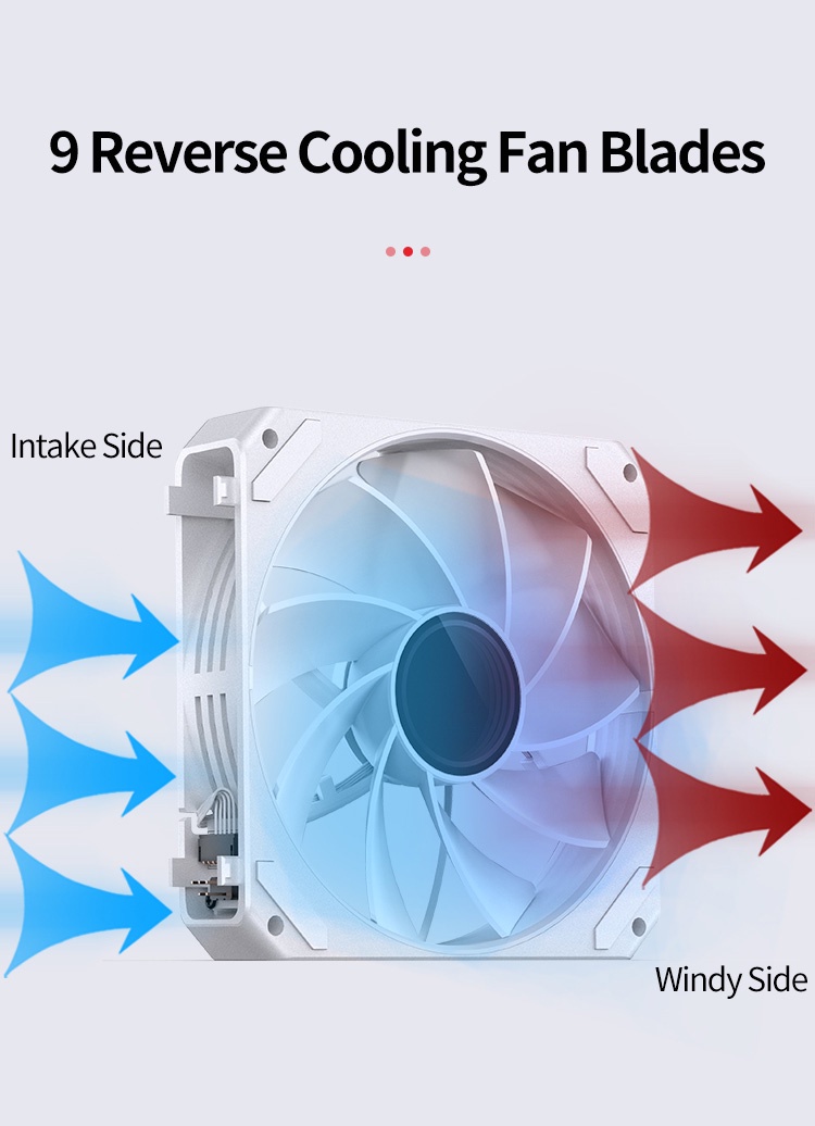 Jonsbo ZG-120 ARGB Building Block Fan Black White Splicable Tandem ...