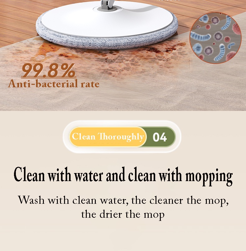 2023 New upgrade Magic Spin Mop Tornado Rotating Mop Cleaning Wet Floor ...