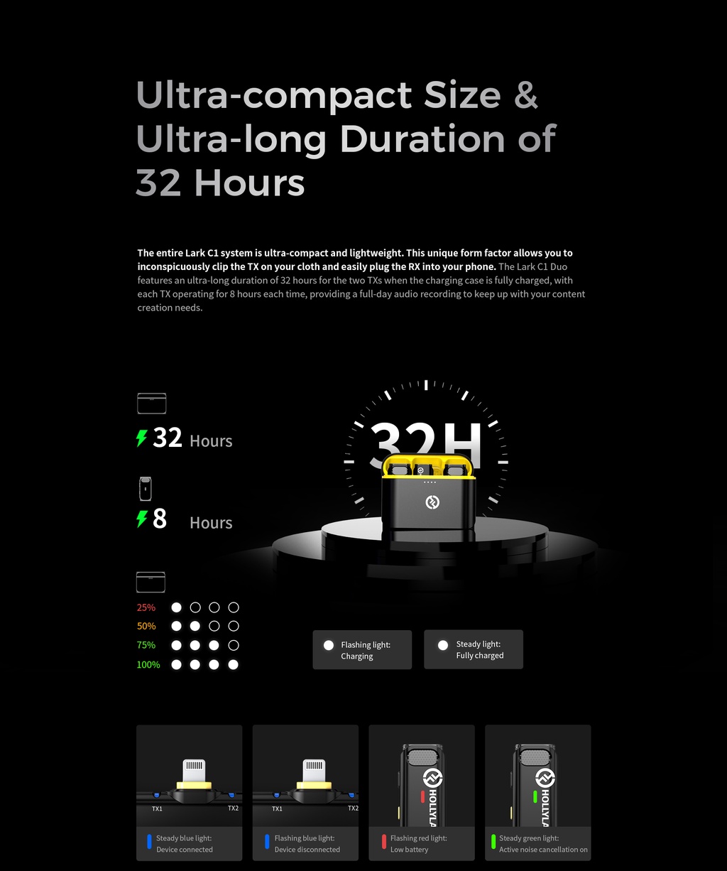 Hollyland Lark C1 Wireless Microphone 48kHz/16bit Plug-Play Noise ...