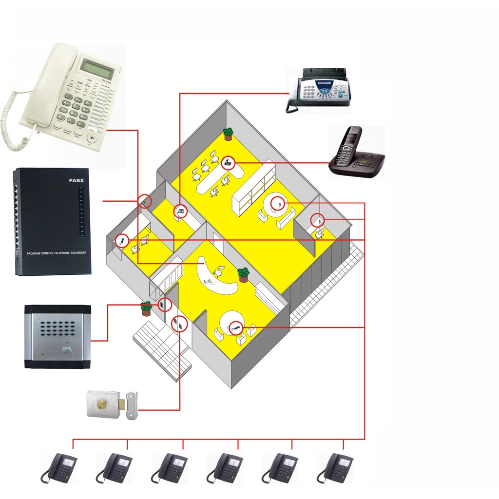 Pbx Intercom office system MD108 Small PABX MD206 MD308 | Shopee ...