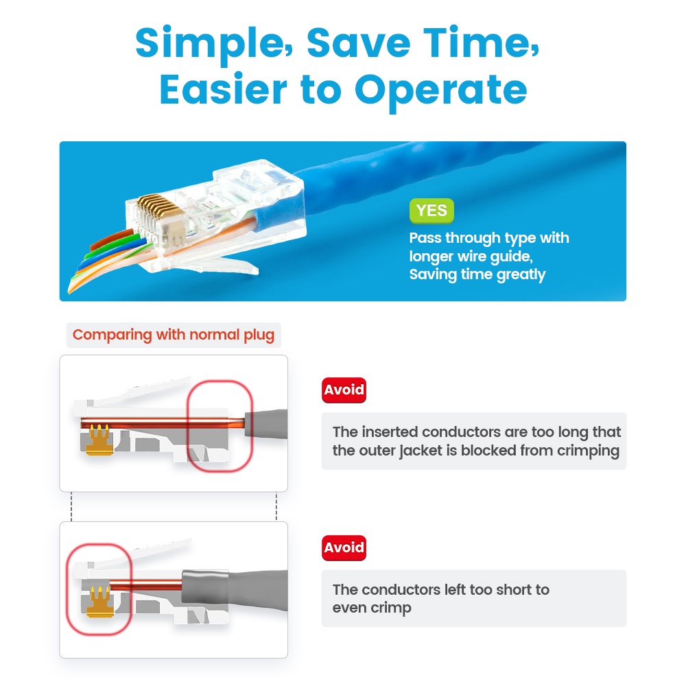 AMPCOM Pass Through EZ UTP RJ45 Connectors , 100PCS CAT6 CAT5E Pass ...