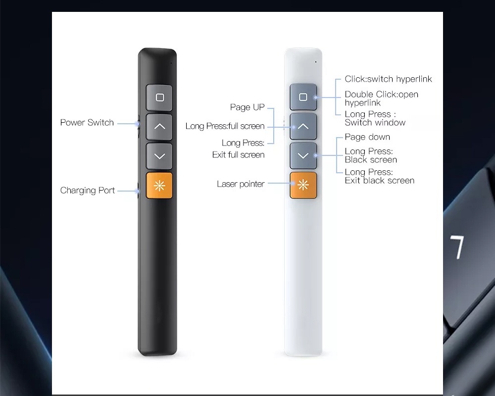 2.4G Rechargeable Wireless PowerPoint Presenter Clicker With Laser ...