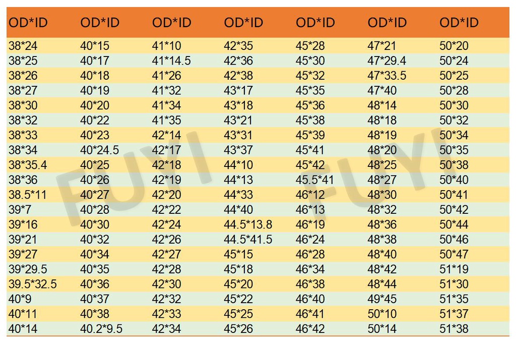 FUYI Aluminium pipe 8mm outer diameter 1mm wall thickness straight ...