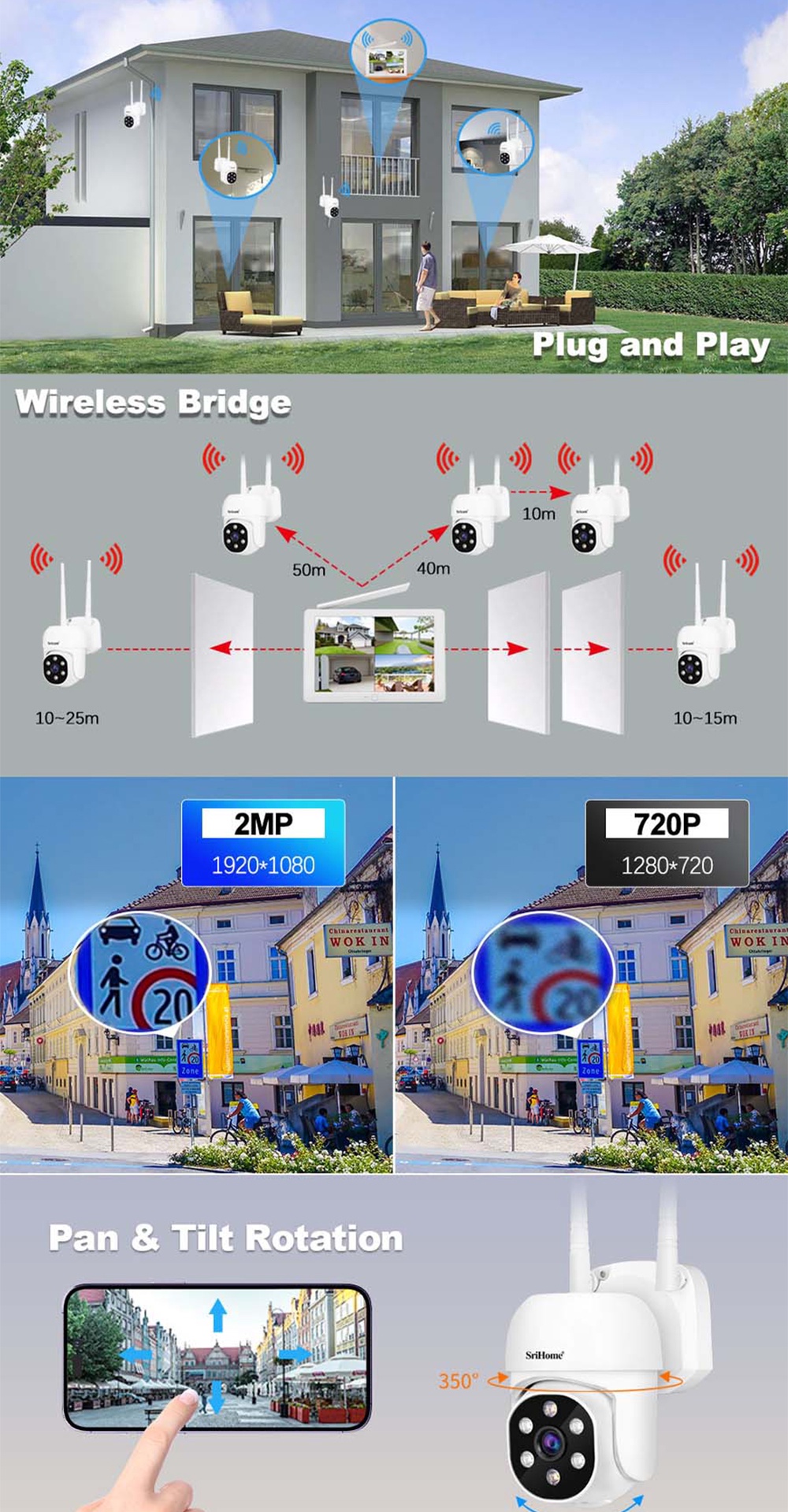 SRICAM SriHome NVS009 2MP WIFI NVR Kit Security Camera System CCTV ...