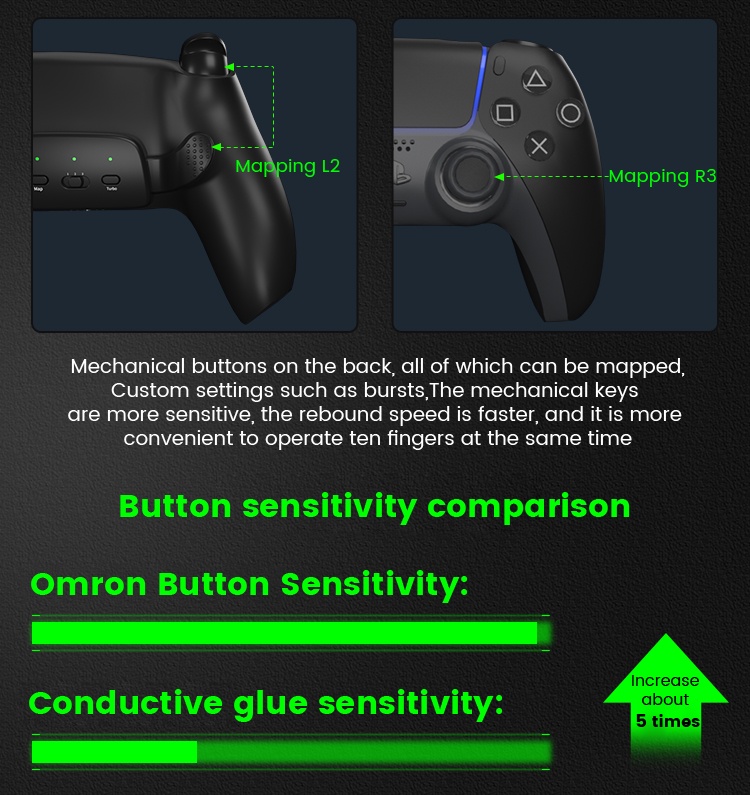 Data Frog Back Button For PS5 Controller Back Paddles With Remap kit For PlayStation 5 Gamepad ...