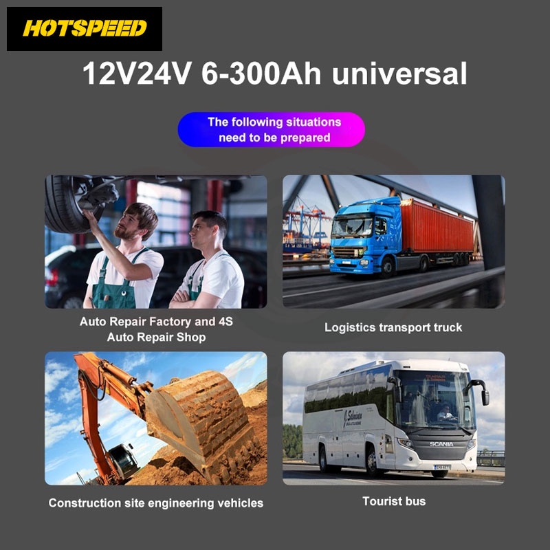 HOTSPEED Car Battery Charger 12/24v Intelligent Pulse Repair Fast ...