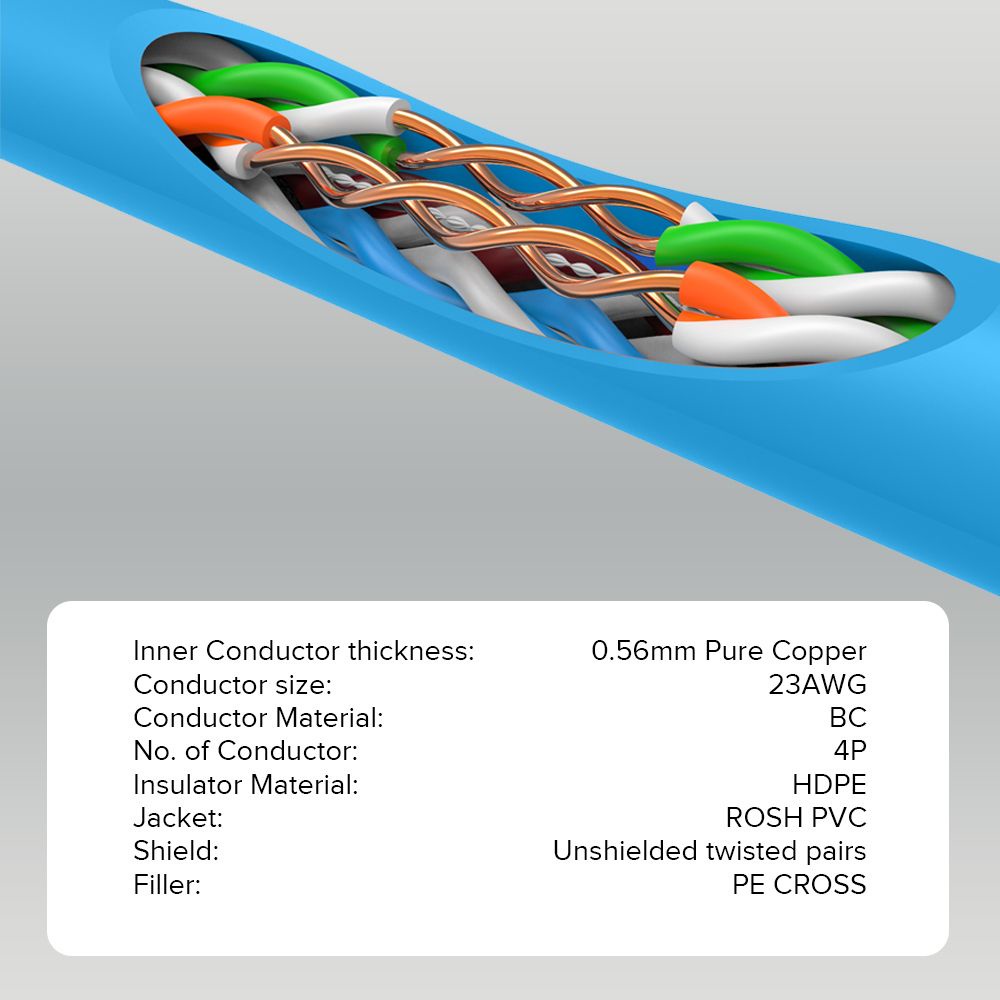 EasyPC| Ad-link 100M Cat6 UTP Cable| Lan cable for Indoor and Out ...