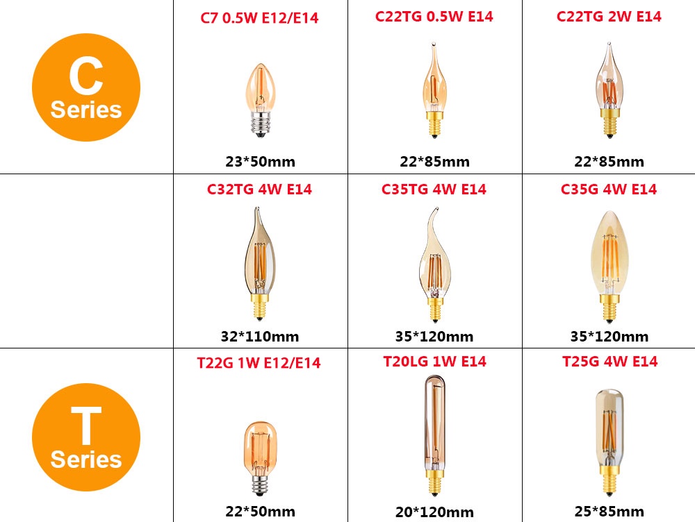 Vitange E12 E14 E27 LED Edison Bulbs 1W 2W 3W 4W 6W 8W LED Filament ...