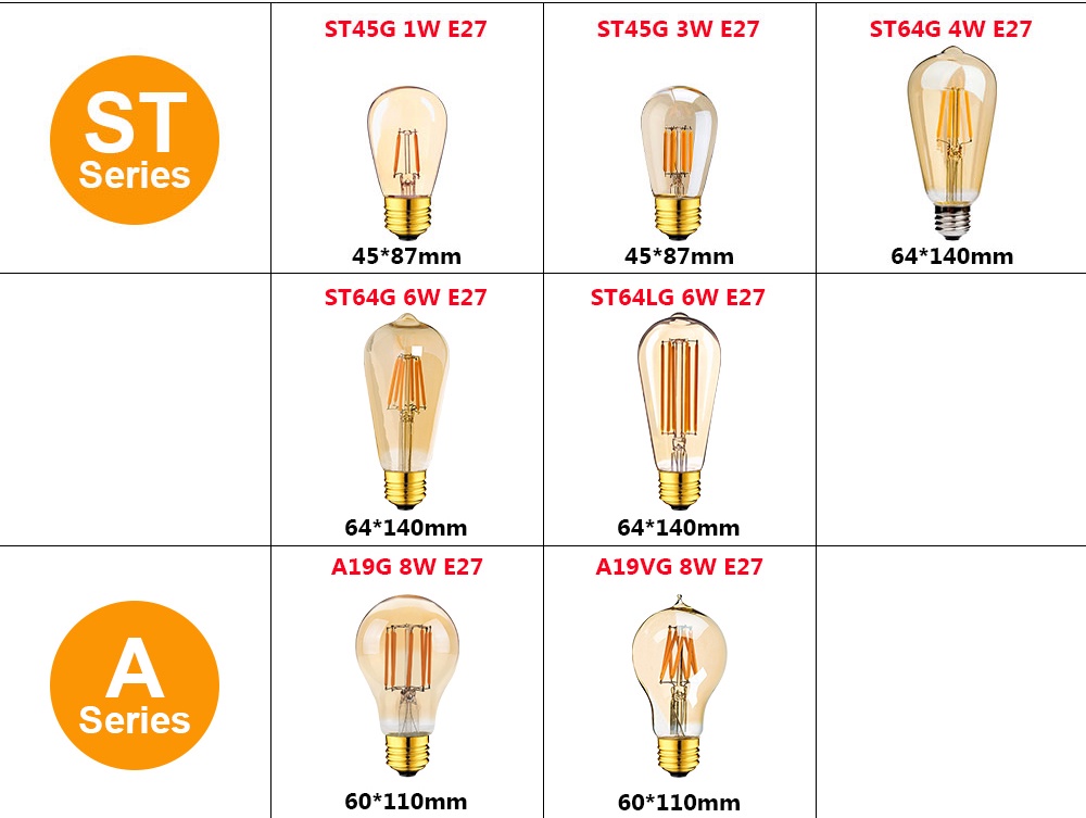 Vitange E12 E14 E27 LED Edison Bulbs 1W 2W 3W 4W 6W 8W LED Filament ...