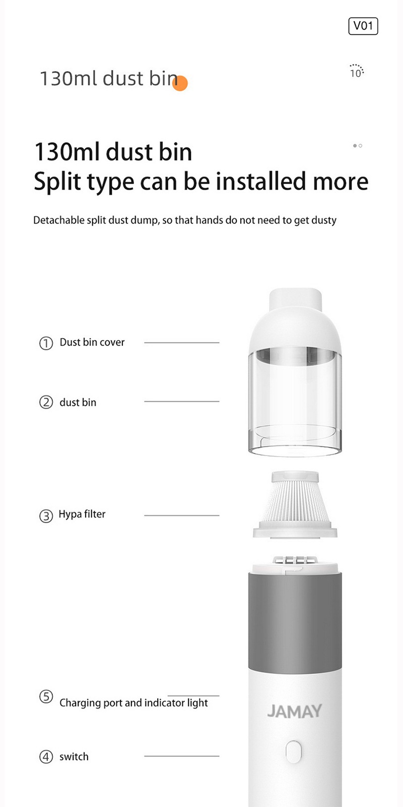 【Buy two get one free fan】JAMAY Mini Vacuum Cleaner V01 20000Pa ...