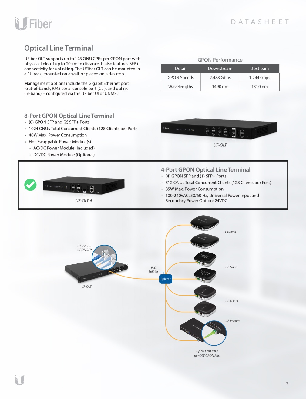Ubiquiti UFiber OLT 4 (UF-OLT-4) - 4 ports GPON OLT - 2.4 Gbps up/1.2 ...