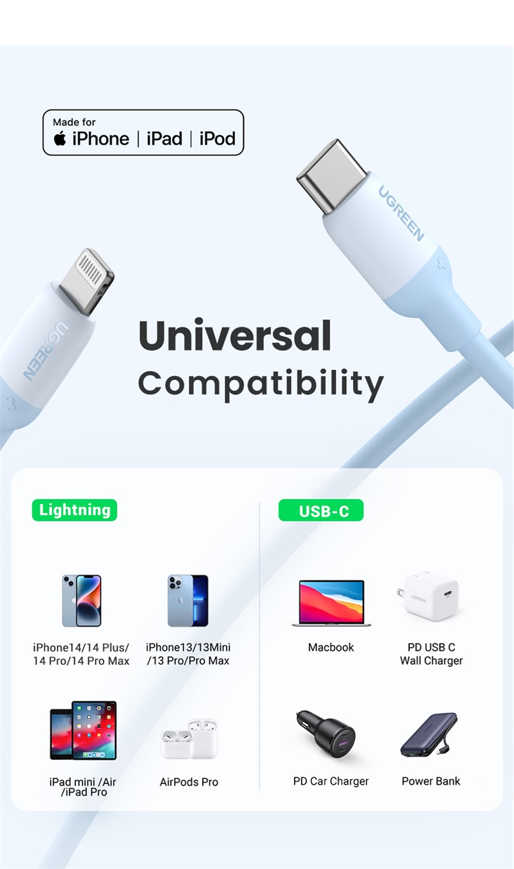 UGREEN USB C to Lightning Cable Mfi Certification Lightning Cable, PD ...