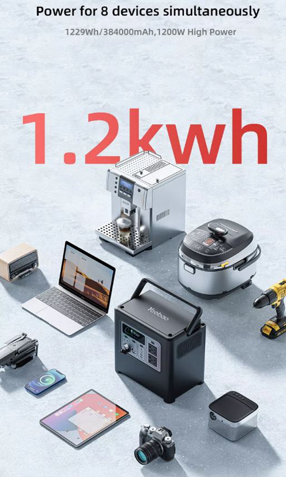 Yoobao EN1200Q 384000mAh 1200W PD100W Quick Charge LED Display Power ...