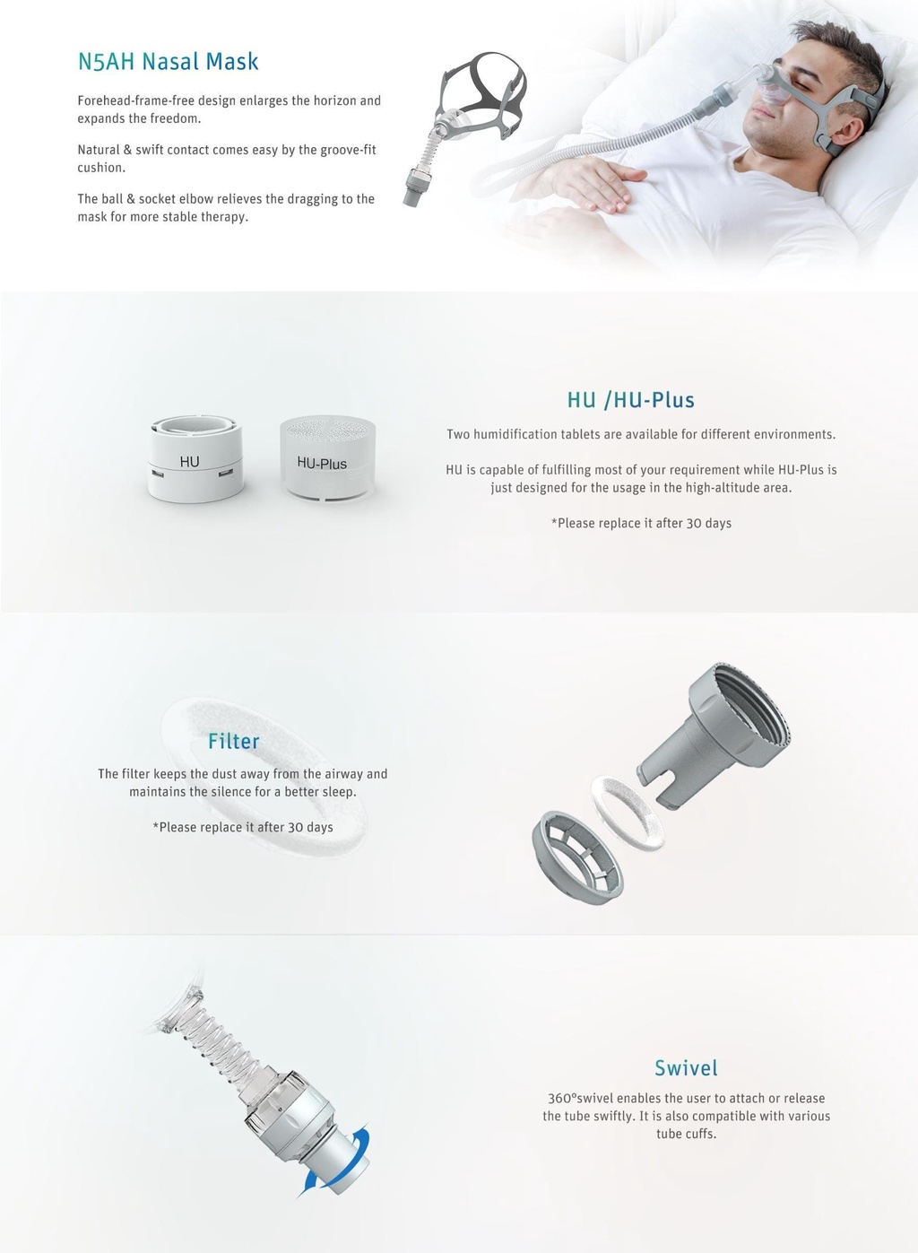 BMC Medical N5Ah Waterless Humidification Nasal Mask With Headgear And ...