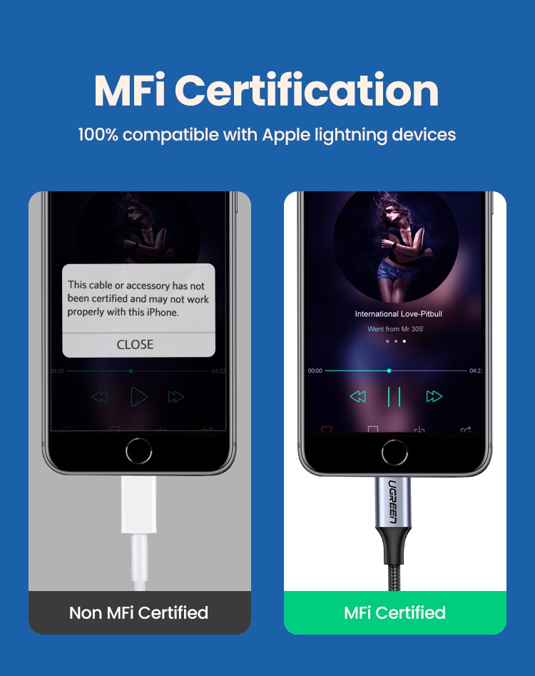 UGREEN Adapter for iPhones MFi DAC Lightning to 3.5mm Headphone Adapter ...