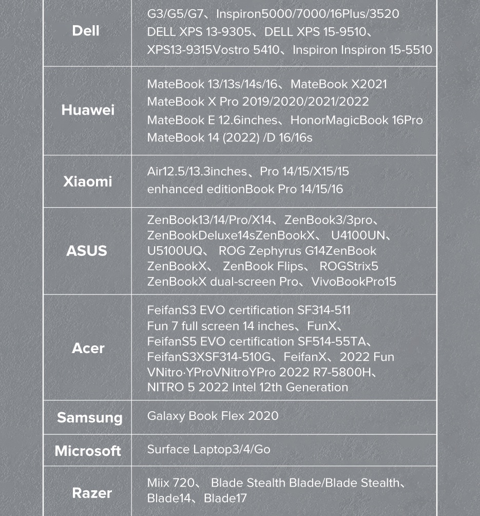llano 8 in 1 USB C HUB HDMI USB3.0 RJ451000Mbps PD100W TF/SD Read Card ...