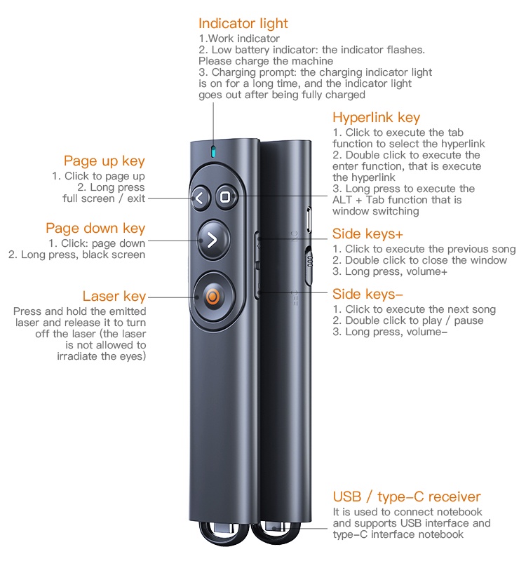 Rechargable 100m USB & Type C Presenter Wireless Laser Pointer 2.4GHz ...