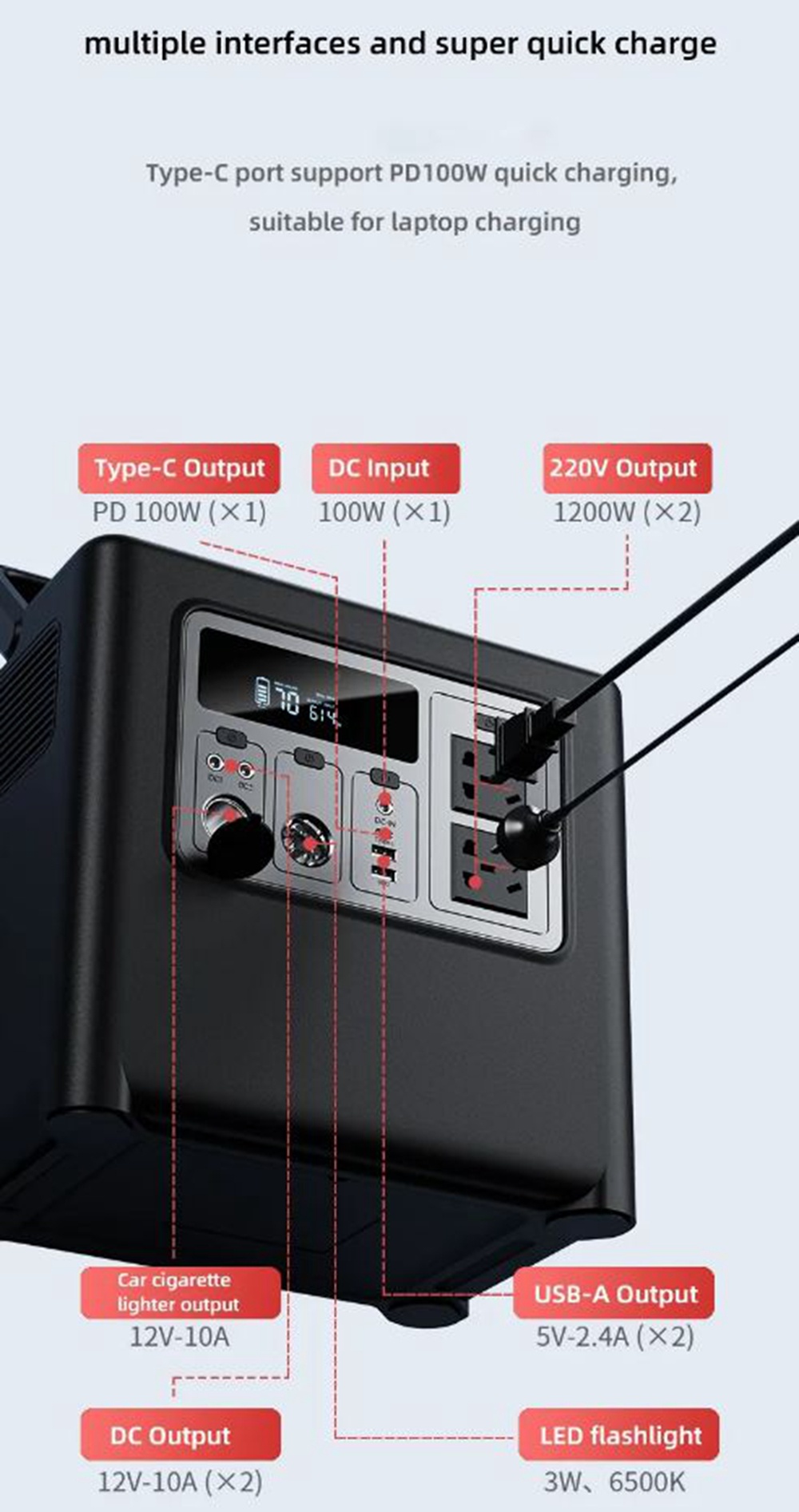 Yoobao EN1200Q 384000mAh 1200W PD100W Quick Charge LED Display Power ...