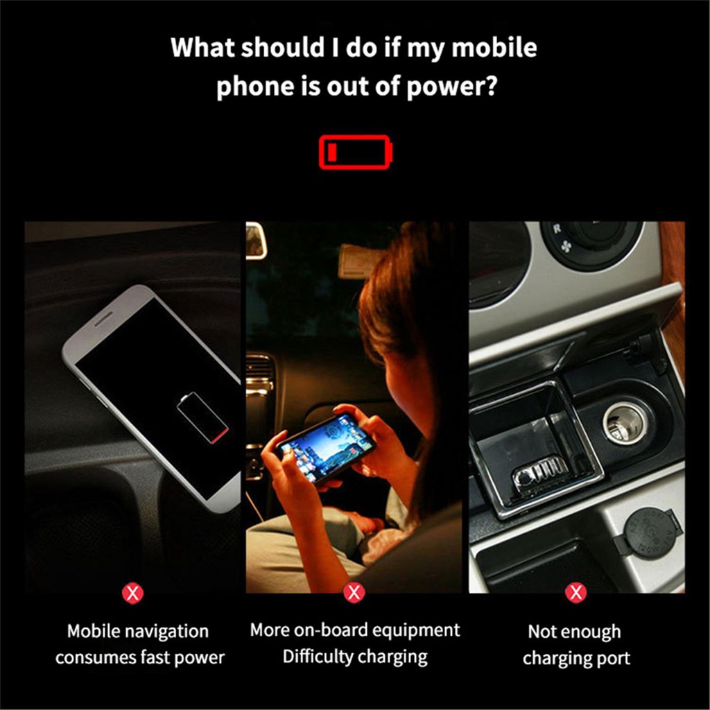 12V/24V Single USB Car Charger Socket 5V 2.4A Power Adapter Square ...