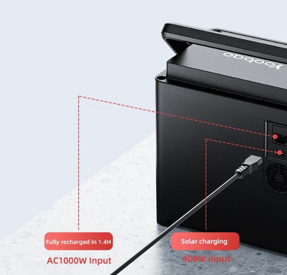 Yoobao EN1200Q 384000mAh 1200W PD100W Quick Charge LED Display Power ...