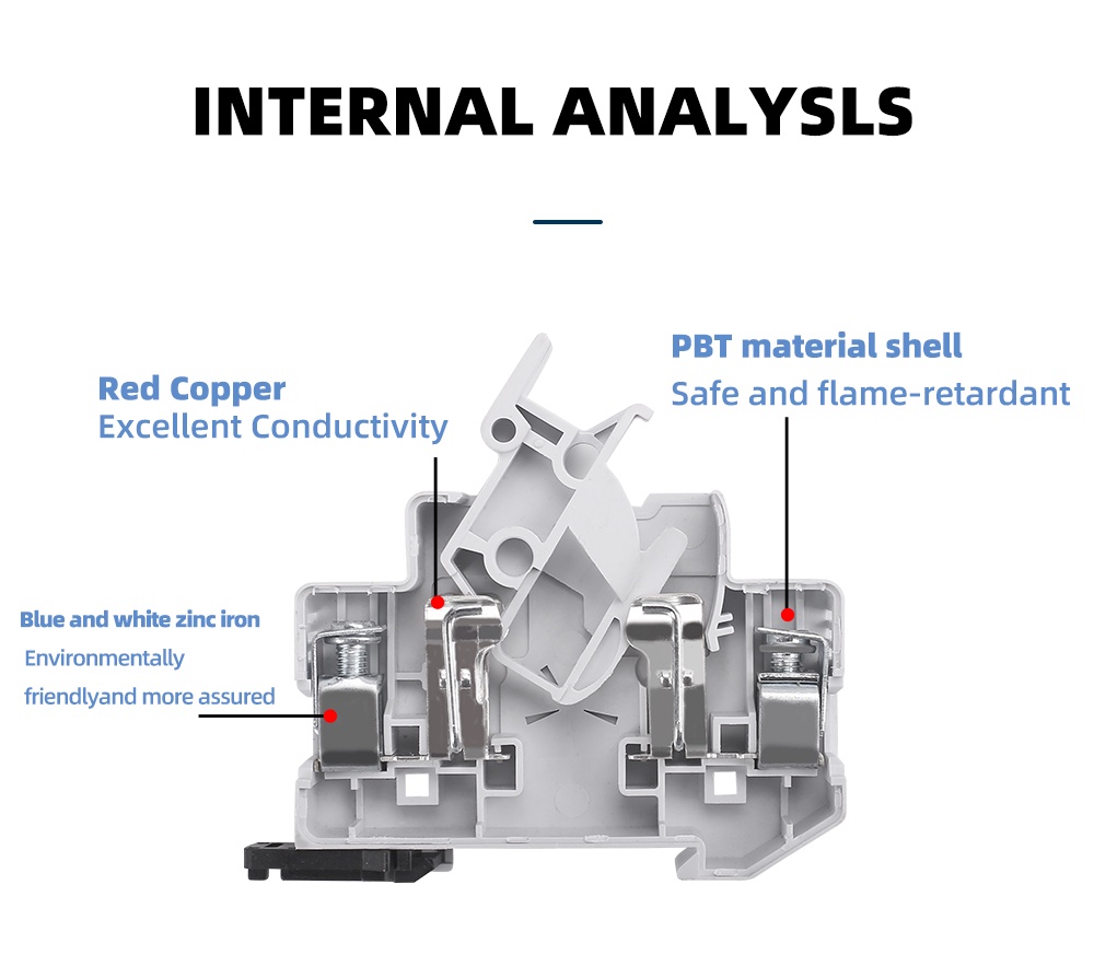 Solar DC Fuse 1000V PV Photovoltaic 6A 10A 15A 20A 25A 30A DC Fuse ...