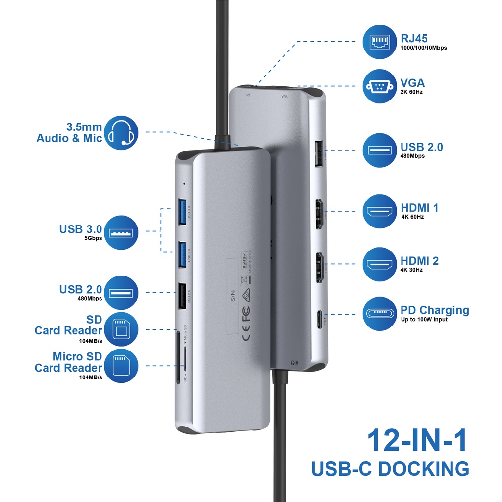 Wavelink USB C 12 In 1 Hub Triple Display Type-C Adapter W/ 4k HDMI And ...
