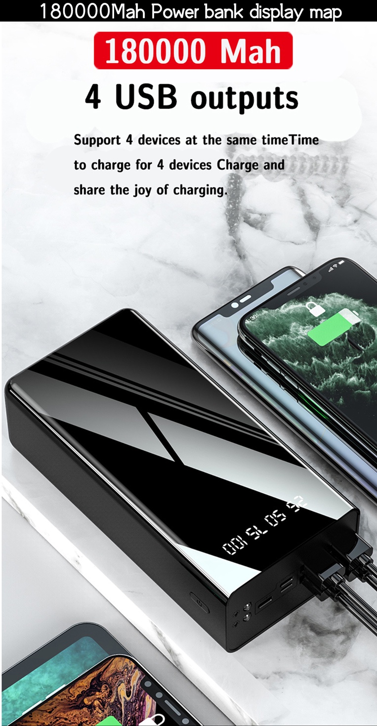 EAST Original 35000mAh 80000mAh 120000mAh Fast Charging High Capacity ...