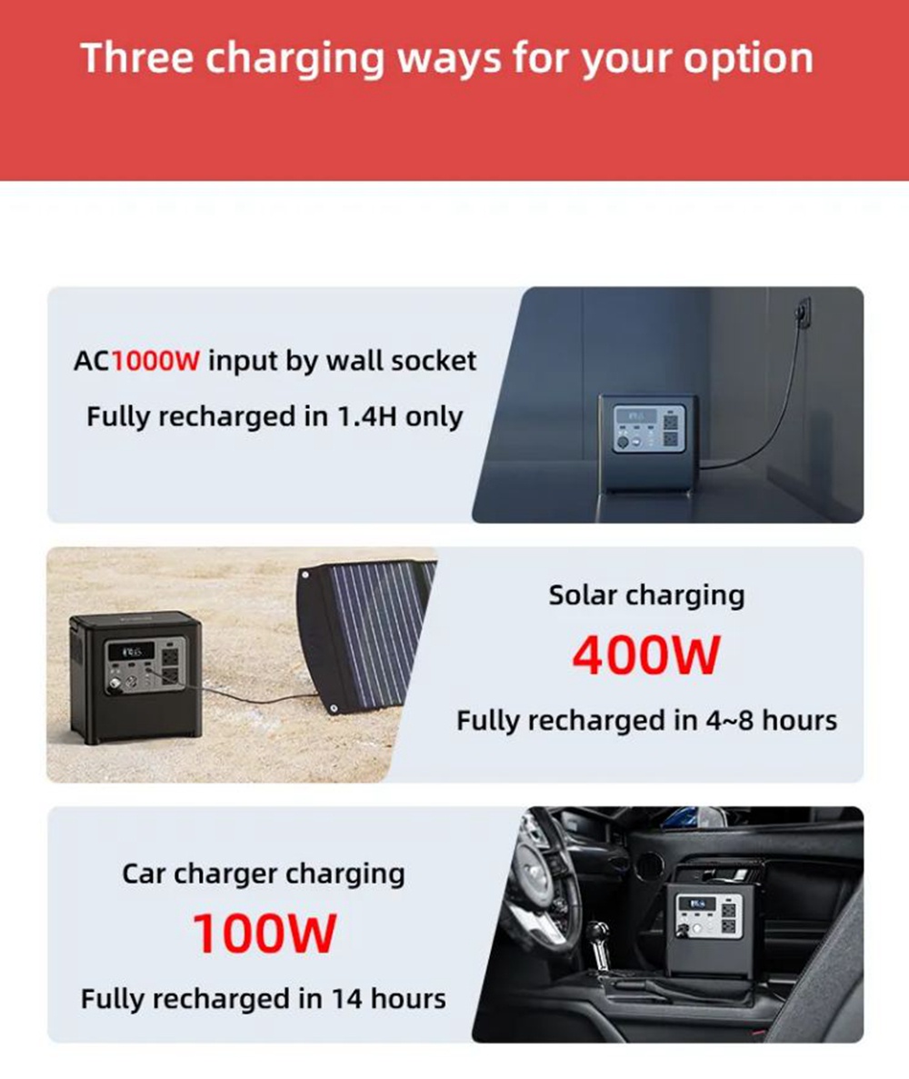 Yoobao EN1200Q 384000mAh 1200W PD100W Quick Charge LED Display Power ...