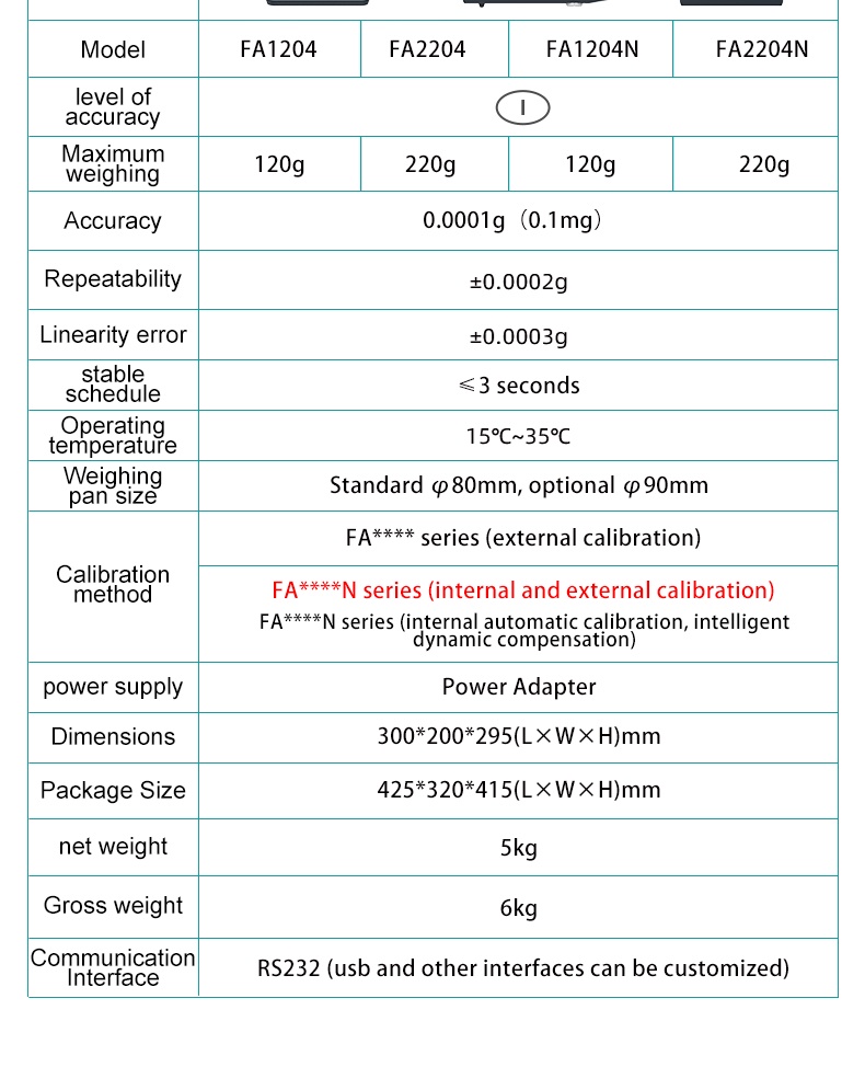 JOANLAB Laboratory Scales Analytical Balance Digital Microbalance ...
