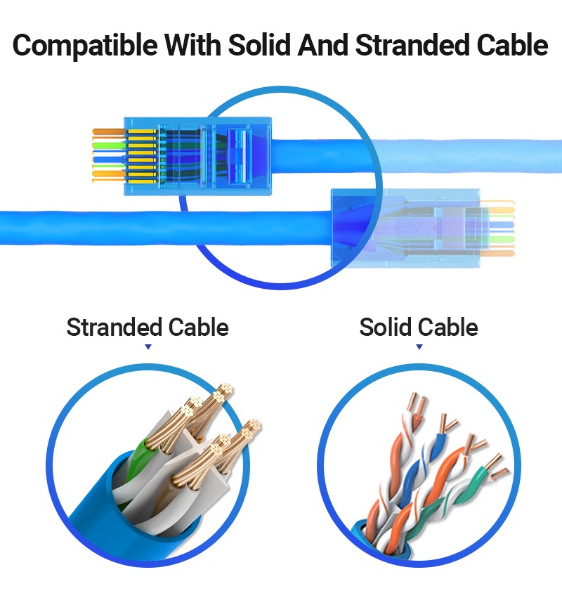 AMPCOM CAT6 RJ45 Pass Through Connectors EZ to Crimp Modular Network ...