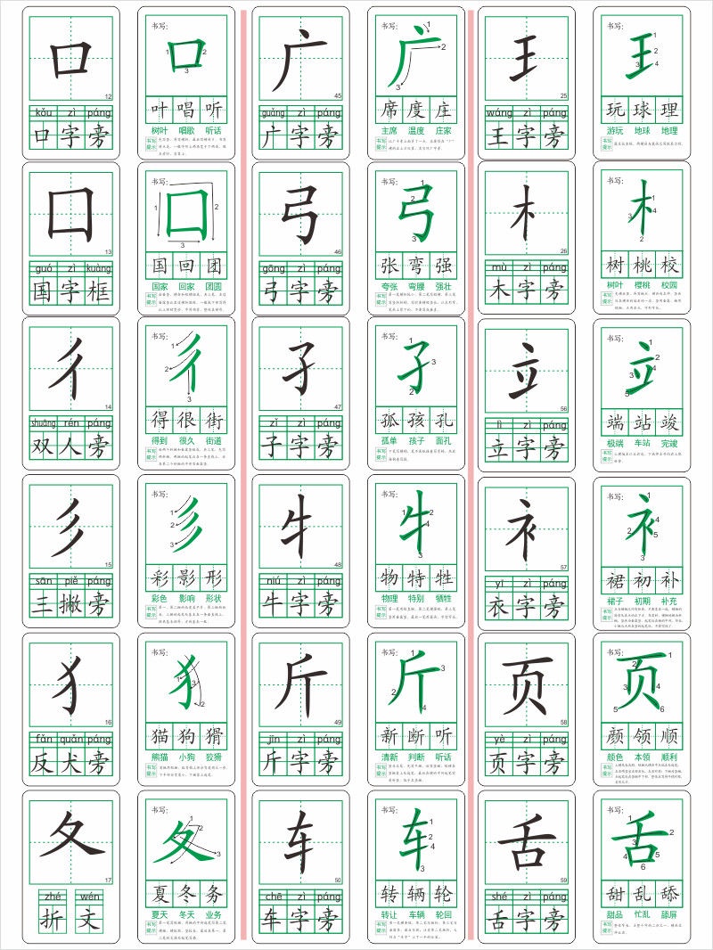 Side Card Stroke Stroke Stroke Card Head Card Recognition Card ...