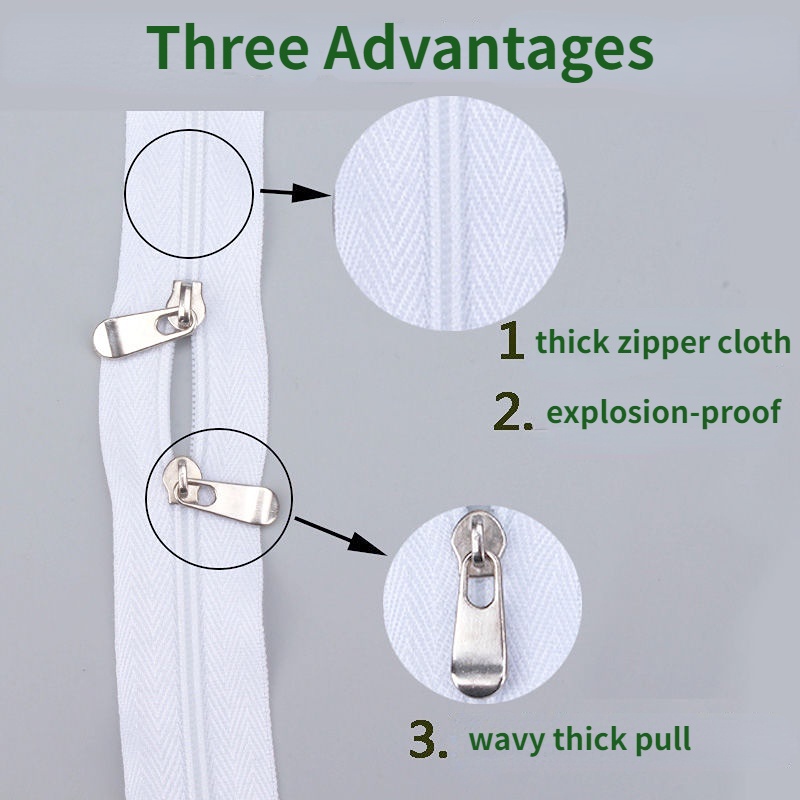 1.5/1.2/1m Continuous Zipper for Backpack Bag Quilt Cover Zipper ...