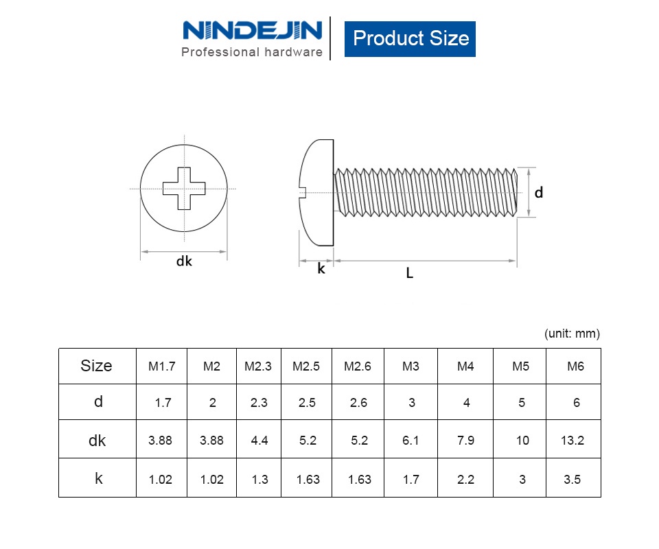 NINDEJIN 90-150pcs Cross Recessed Pan Head Phillips Screws Nickel Plated Carbon Steel Bolt BM ...
