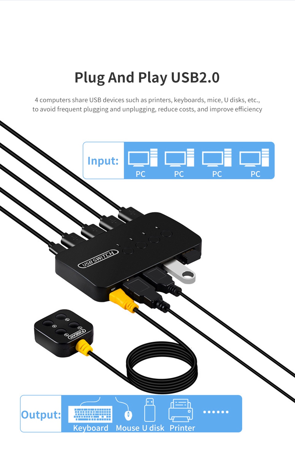 KVM Switch USB Switch Shared Controller Hub Adapter USB2.0 4 Inputs 4 ...