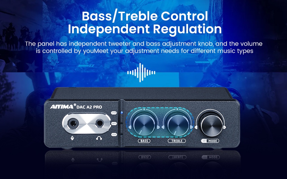 AIYIMA Audio DAC-A2 PRO Gaming Decoder ESS9018K2M USB Fiber Coaxial ...