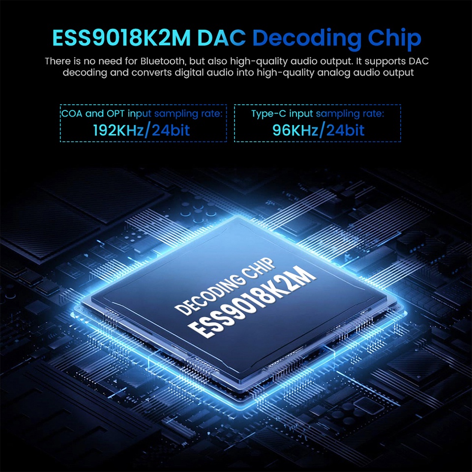 AIYIMA Audio DAC-A2 PRO Gaming Decoder ESS9018K2M USB Fiber Coaxial ...