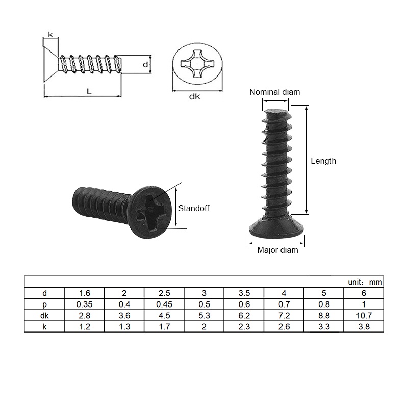 NINDEJIN 150-300pcs Cross Recessed Flat Head Self-Tapping Screw M2/M2.3/M2.6/M3/M4 Black Carbon ...
