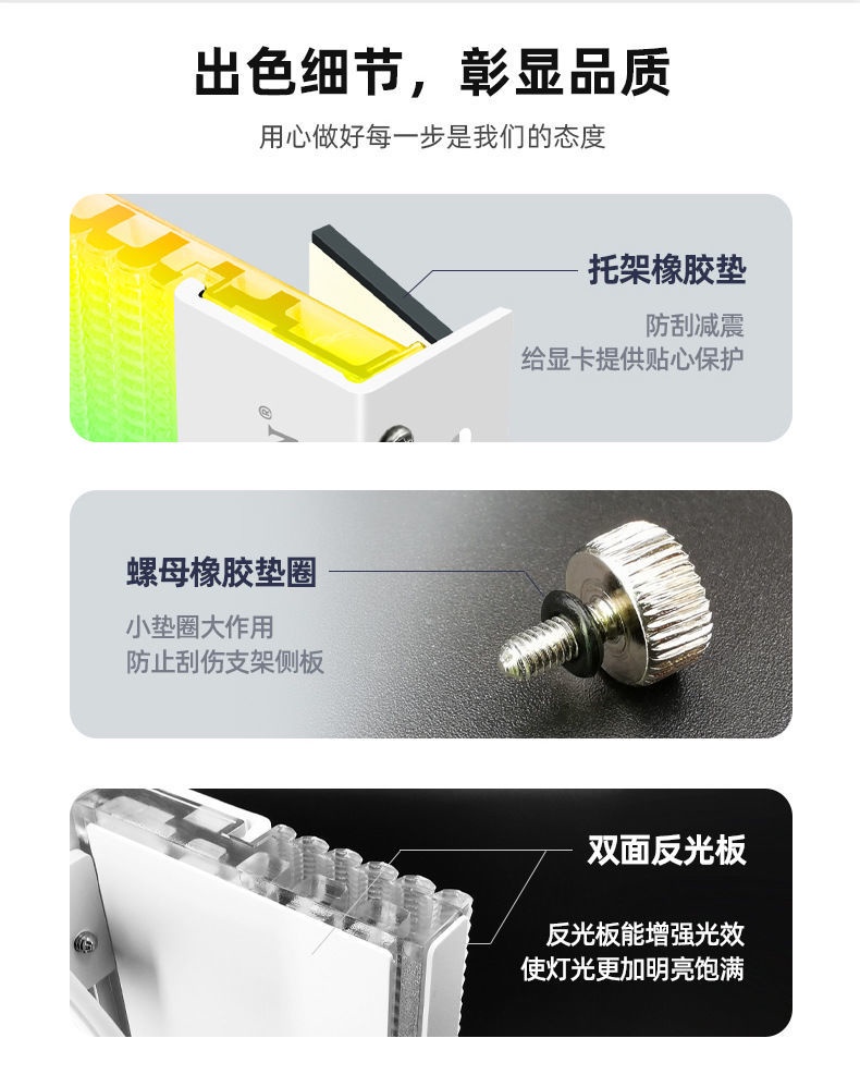 GH2/GT8 Vertical Graphics Card Support Frame Argb Shengguang ...