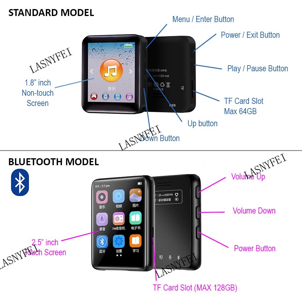 Touch Screen MP3 Music Player Bluetooth 5.0 Mini Walkman 2.5 Inch Touch ...