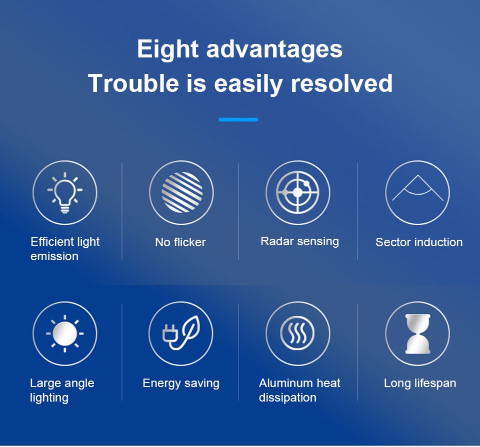 Radar Sensor Light Bulb Motion Sensor LED Bulb E27 85V-265V LED Light ...