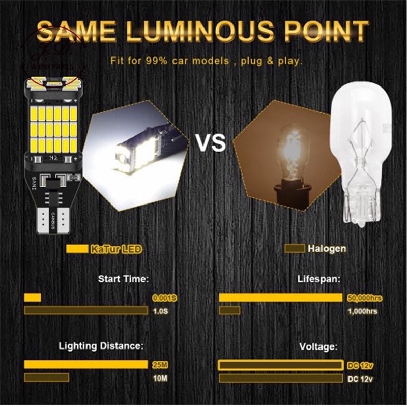Led Turn Signal Light Peanut Bulb 45 Chips T10/T15 Terminal Bright Eyes ...