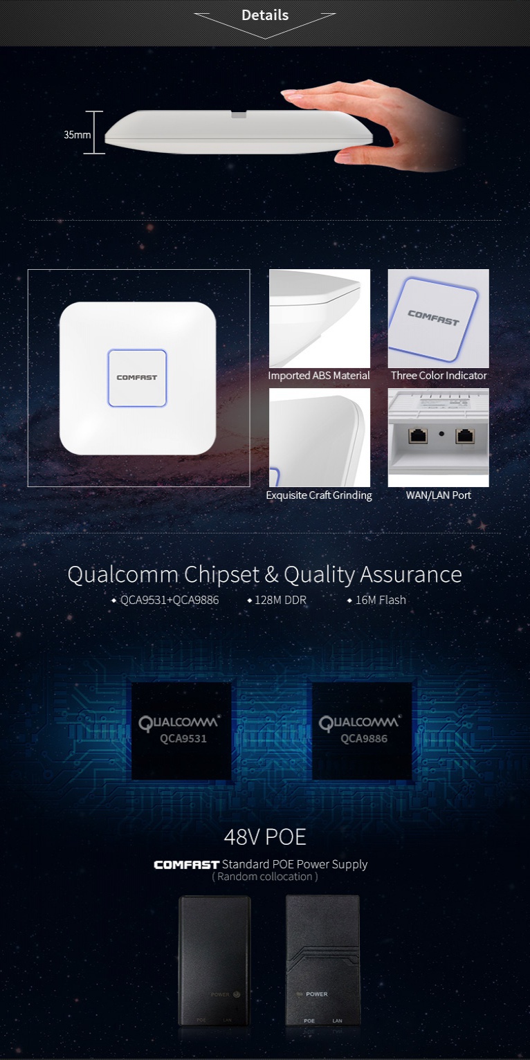 COMFAST Wireless Ceiling AP 1200Mbps High Power WiFi Repeater Wall Mounted Wifi Access Point ...