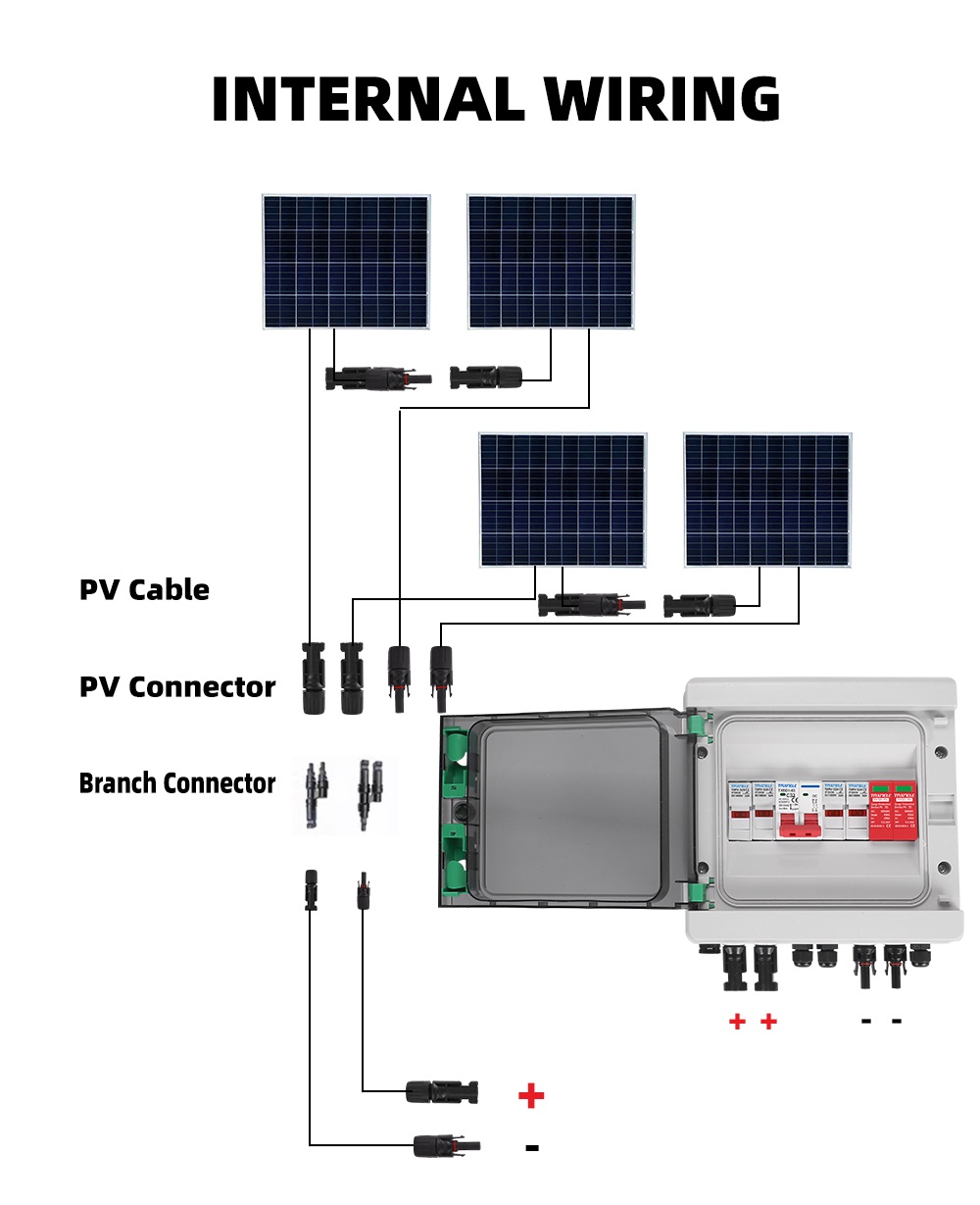 Solar photovoltaic PV Combiner Box Surge Lightning Protection 2 input 1 ...