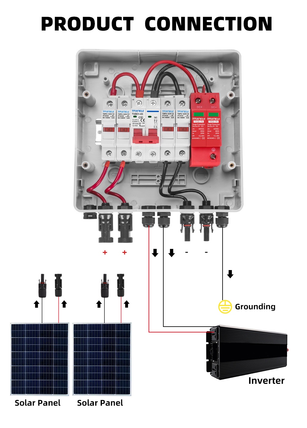 Solar photovoltaic PV Combiner Box Surge Lightning Protection 2 input 1 ...
